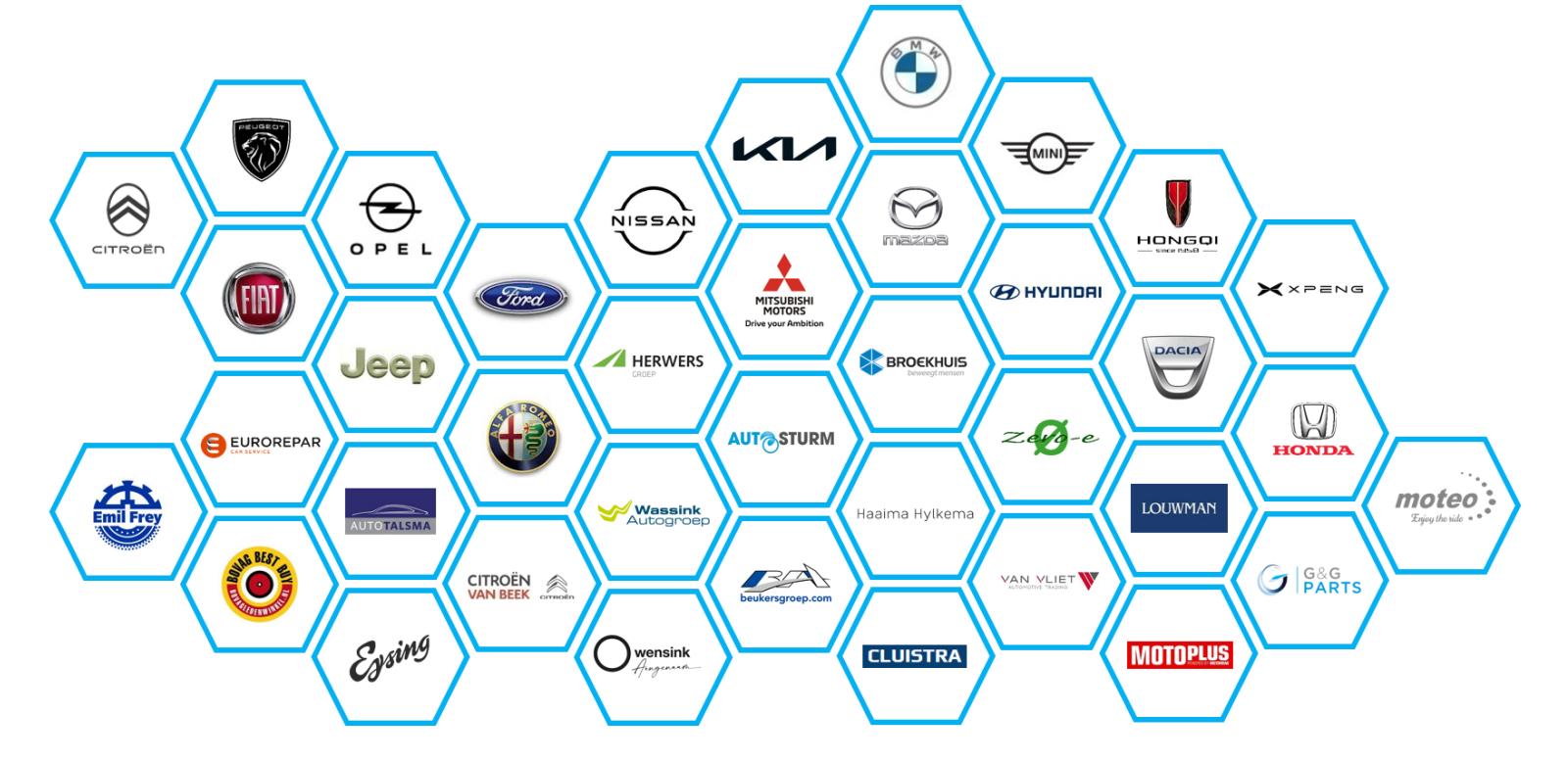 Elgersma | Onze klanten